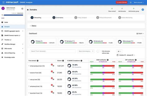 Maximize Email Security Explore Mimecast Internal Email Protect Datasheet
