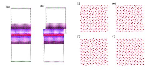 Whole Atomistic Structures Side Viewfluid Atomistic Structures Of