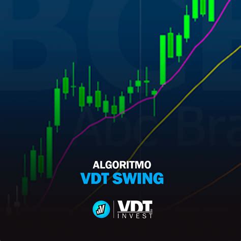 Algoritmo Vdt Swing Assinaturas Vdt Invest