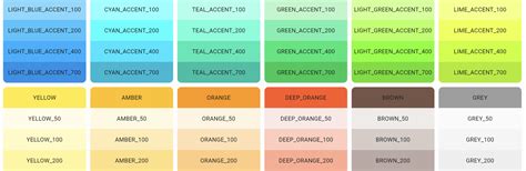 Python Color Codes