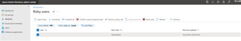Active Directory Risks 3 Built In Azure Reports That Can Boost Your Security