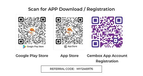 Pacific Circus Gembox Ticket2u