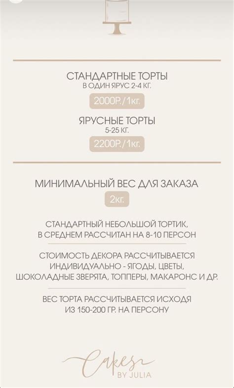 Пин от пользователя Микулич на доске бенто в 2024 г | Карта торт ...