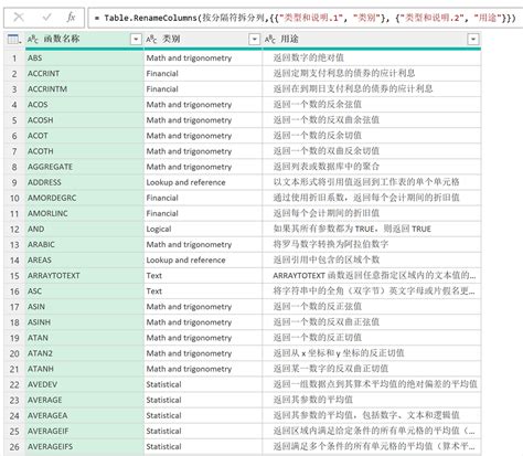我用excel分析excel后，发现了很多意想不到的的秘密