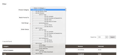 magento 2 marketplace extension by landofcoder vs power bi sales cube