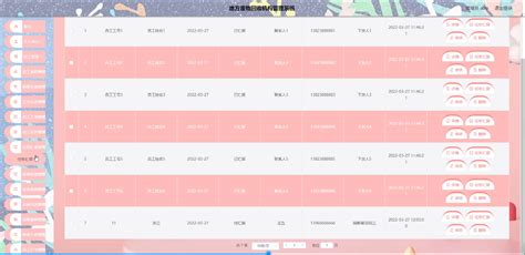 springboot毕设项目地方废物回收机构管理系统1332i（java vue mybatis maven mysql） csdn博客