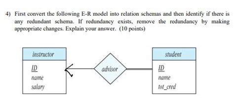 Solved First Convert The Following E R Model Into Chegg Com