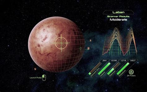 Planet Scanning Now Tolerable In Mass Effect 2 On 360 Destructoid