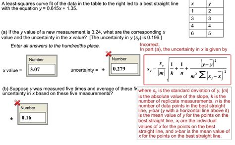 oneclass a least squares curve fit of the data in the table to the