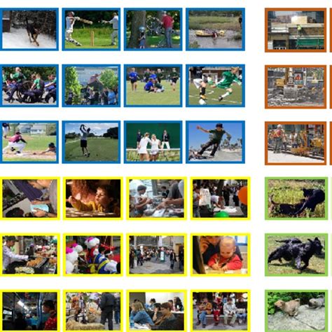 Flickr30kimagesresultcsv Kaggle