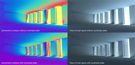 The Photometric Analysis And Unbiased Render Of Inner Space Through