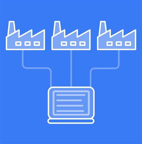 Devsbot Iot Device Management Portal