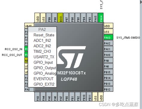 stm32定时器实现5秒周期串口通信，2秒led灯闪烁 模拟串口定时器程序 csdn博客