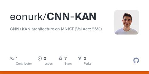 cnn kan cnn kan ipynb at main · eonurk cnn kan · github