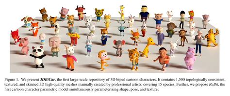 Daily Ai Papers On Twitter Rabit Parametric Modeling Of 3d Biped Cartoon Characters With A