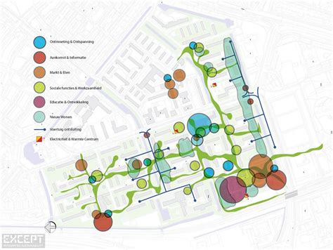 Program Diagram Urban Planning Architecture Ressera