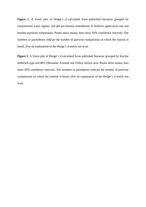 PDF Figure Captions Submission Version