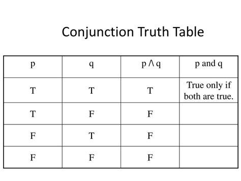 logic of informatics introduction ppt download