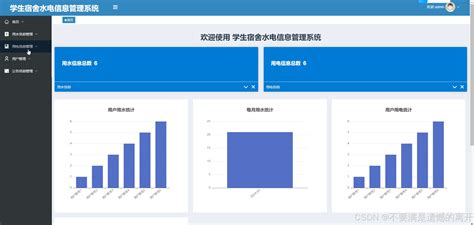 005 Springboot 基于spring Boot的学生宿舍水电信息管理系统（源码文档调试讲解） Csdn博客