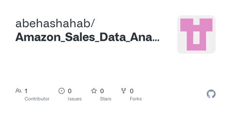 GitHub Abehashahab Amazon Sales Data Analysis