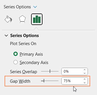 How To Create Bar Within A Bar Chart In Excel