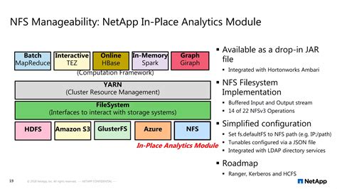 Lessons Learned Processing 70 Billion Data Points A Day Using The