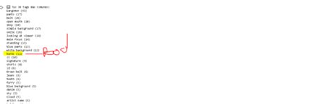 Make A Lora Following The Images Civitai