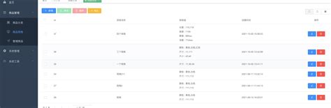 Github Guchengwuyueyshop Gin Vue Yshop Gin意象商城后台管理系统目前版本v10基于当前