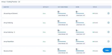 Sampath Gajulamoni On Linkedin Day58 100daysofcodechallenge Nxtwave