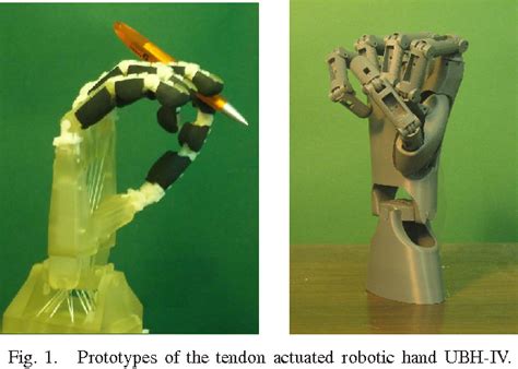 Figure 1 From An Optical Joint Position Sensor For Anthropomorphic Robot Hands Semantic Scholar