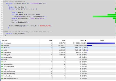 How Pure Beam Made Its Version Of MQ And EX Was Not Compiled To Native Code General MQL