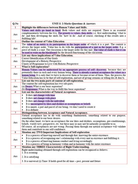 Unit 1 And 2 Two Marks Questions And Answers New Pdf Feeling Happiness