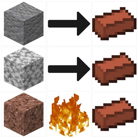 Andesite Diorite And Granite Bricks Suggestions Minecraft Java Edition Minecraft Forum