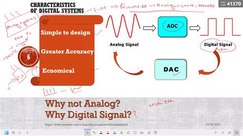Dld Lecture 1 Digital Systems PDF Technology Computing