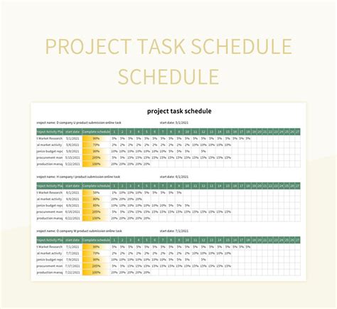 Project Task Schedule Schedule Excel Template And Google Sheets File For Free Download Slidesdocs