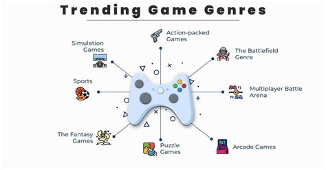 The 4 Pillars Of Object Oriented Programming Oop By Ridmi