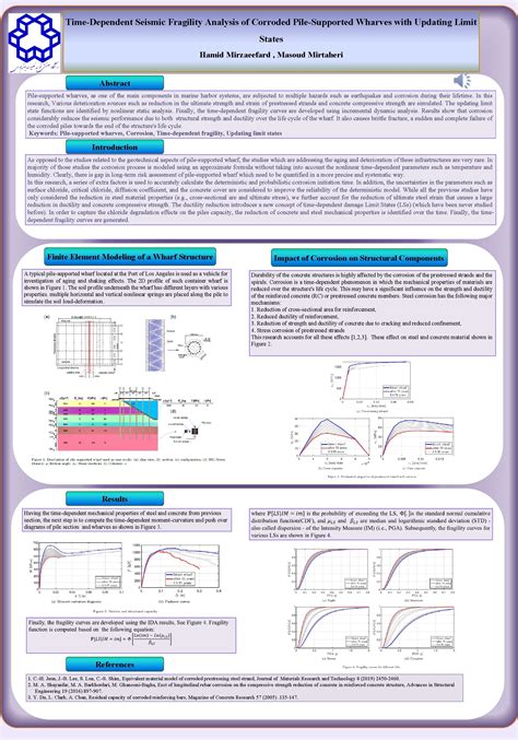 Timedependent Seismic Fragility Analysis Of Corroded Pilesupported Wharves