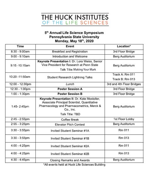 Schedule The Life Science Symposium At Penn State