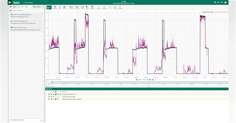 Seeq Announces Expanded Microsoft Azure Machine Learning Support Processing Magazine