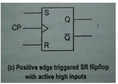 Digital Flip Flop Circuits Explained Learn About Flip Flops And How To Trigger Them