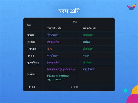 Online Class Routine For Students By Naimur Chowdhury On Dribbble