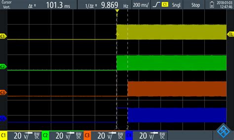 ccs tms320f28075 c2000 simultaneous generation of pwm c2000