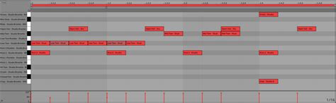 Techno Drum Patterns And Programming Tips Studio Brootle