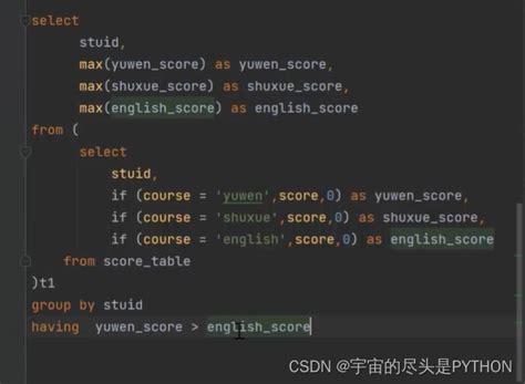 行转列，列转行，新的理解 csdn博客