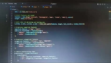 bonthu tanuja on linkedin internpe codsoft summerinternship