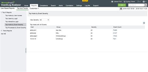 Avis Sur Manageengine Eventlog Analyzer Tarifs Fonctionnalités Avantages