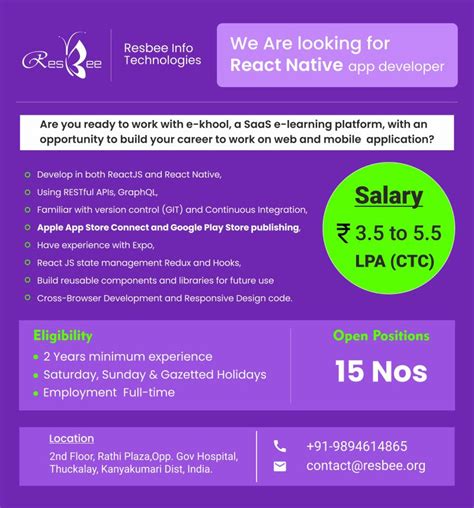 Shiva Ram On Linkedin React Php Hiring Business Reactjs Marketing Project Developer Ux