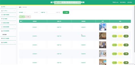 Java基于的小型酒店管理系统的设计与实现源码mysql文档java小型家庭旅馆管理 Csdn博客