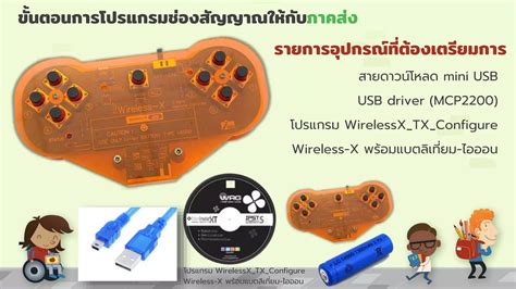 Wireless X Channel Programming PPT