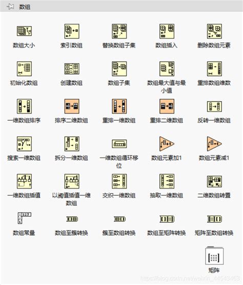 Labview学习笔记（九）：数组与簇labview怎么快速创建簇 Csdn博客